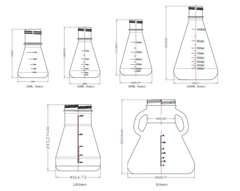 Erlenmeyer Flask - SUNTRINE